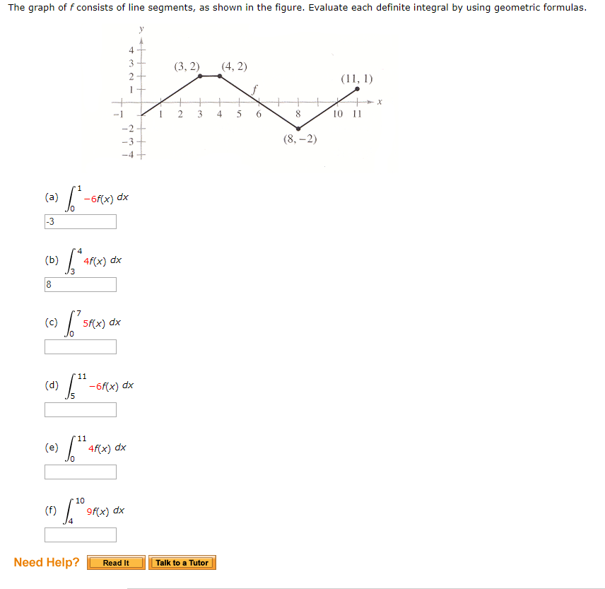 Solved The graph of f consists of line segments, as shown in | Chegg.com