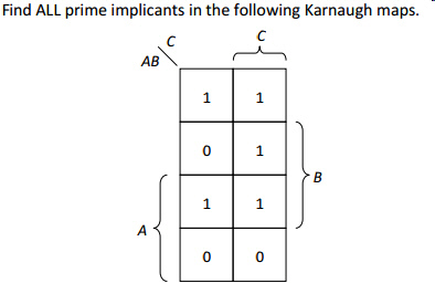 Solved Find ALL prime implicants in the following Karnaugh | Chegg.com