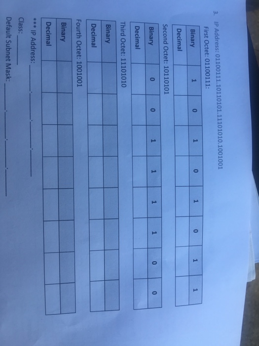 Solved 2. IP Address: 11101111.10010100.10101011.1011101 | Chegg.com
