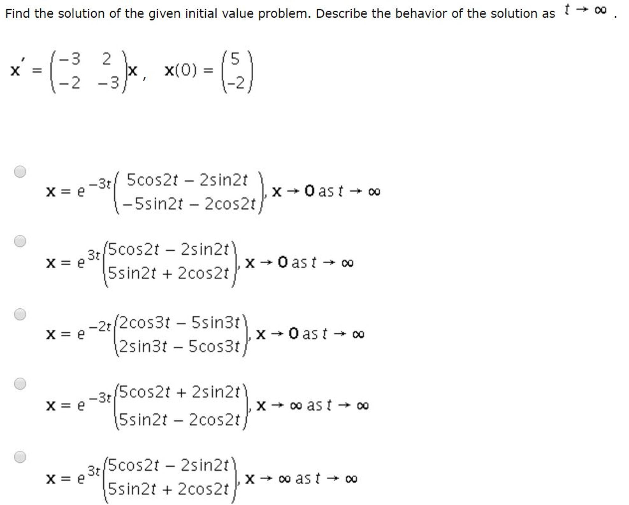 Solved Find the solution of the given initial value problem. | Chegg.com