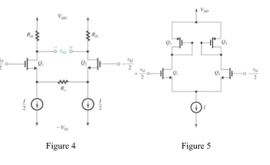 Solved 5. Fig. 5 shows a MOS differential amplifier. Let Q | Chegg.com