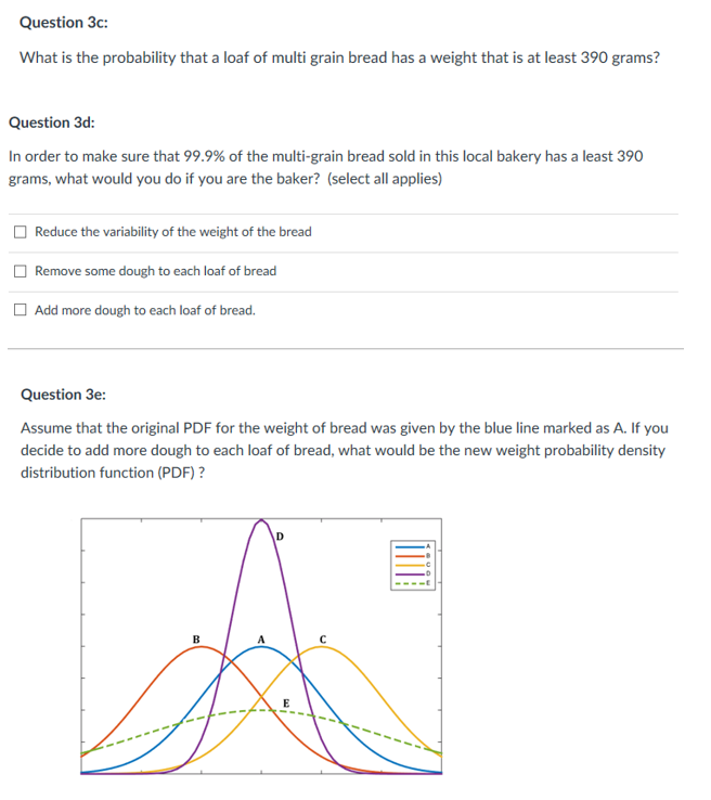 Solved Question 3: The weight of a loaf of multi-grain bread | Chegg.com