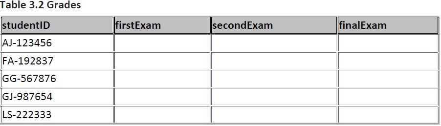 Question | Chegg.com