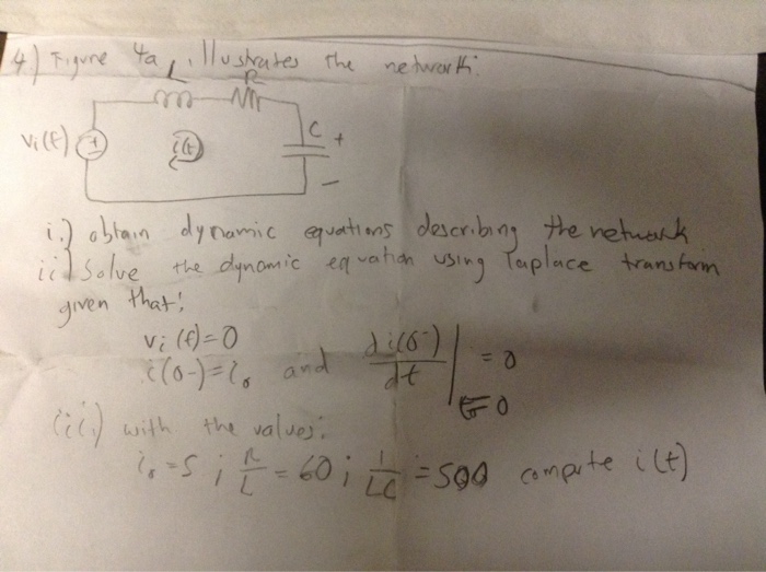 Solved Obtain dynamic equations describing the network and | Chegg.com