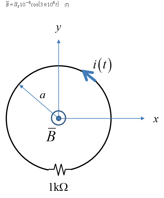 Solved The circuit shown below comprising a wire loop formed | Chegg.com