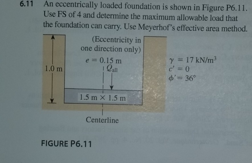 Solved An eccentrically loaded foundation is shown in Figure | Chegg.com