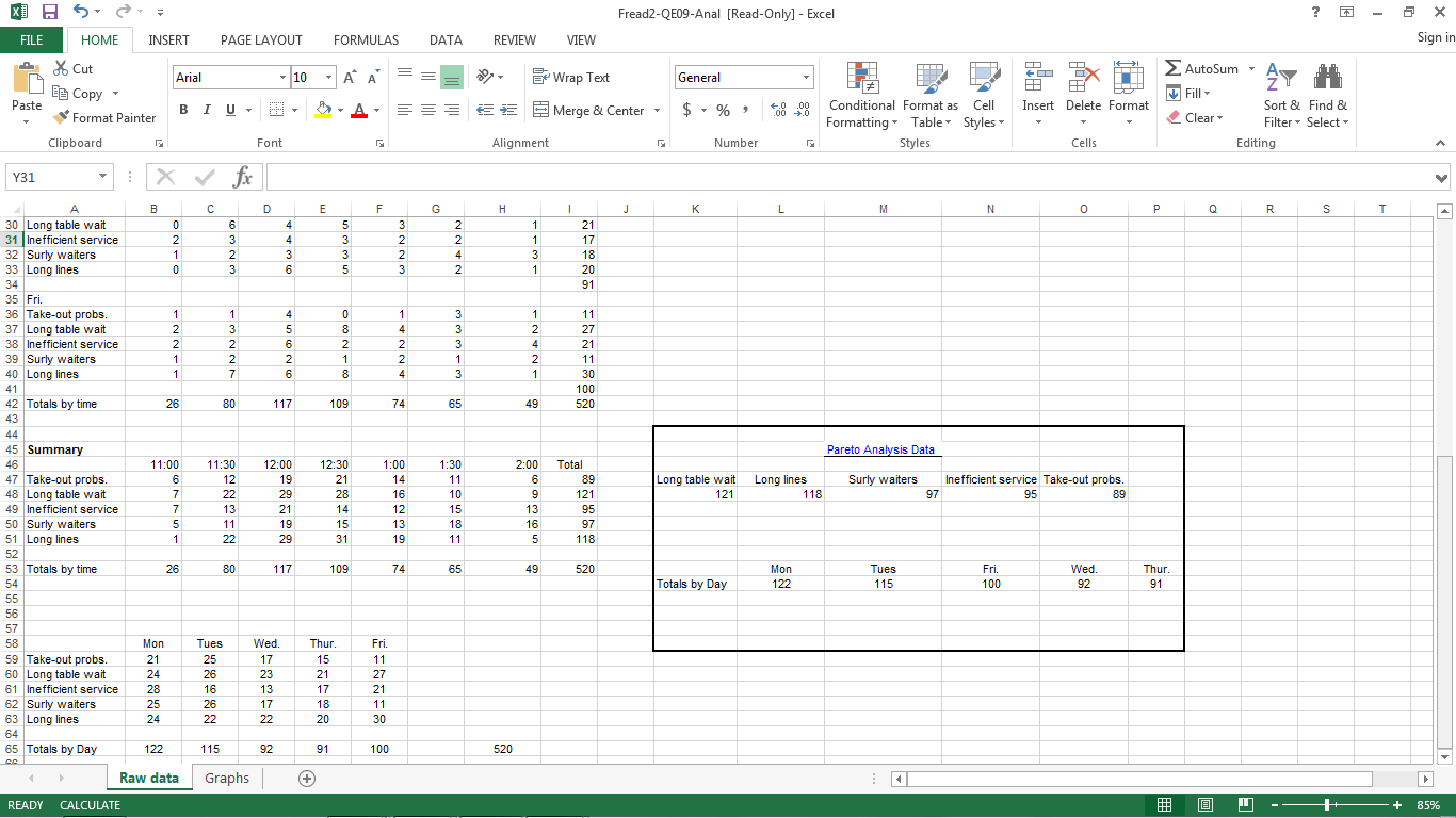 1. Plot the average number of empty tables on a Run | Chegg.com