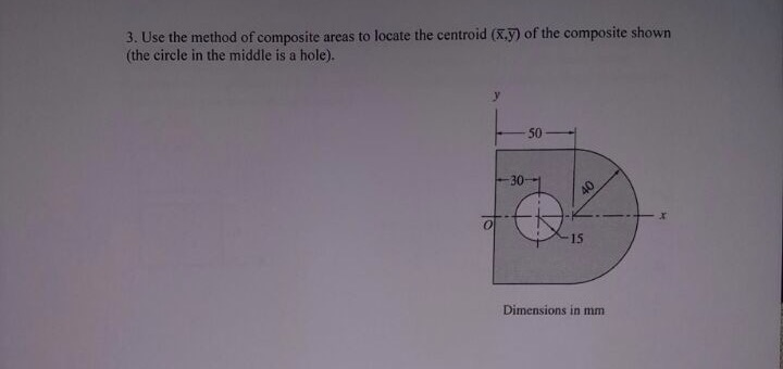 Solved Use the method of composite areas to locate the | Chegg.com