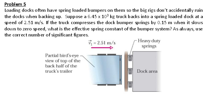 Solved Loading docks often have spring loaded bumpers on | Chegg.com