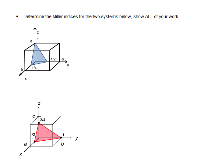Solved Determine the Miller indices for the two systems | Chegg.com