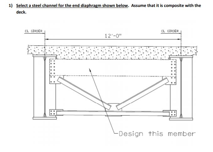 1) Select a steel channel for the end diaphragm shown | Chegg.com