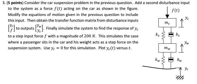 Consider the car suspension problem in the previous | Chegg.com