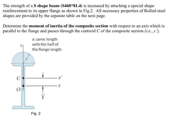 Solved The strength of a S shape beam (5460*81.4) is | Chegg.com