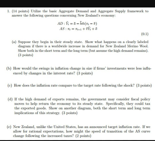 Solved Utilize the basic Aggregate Demand and Aggregate | Chegg.com