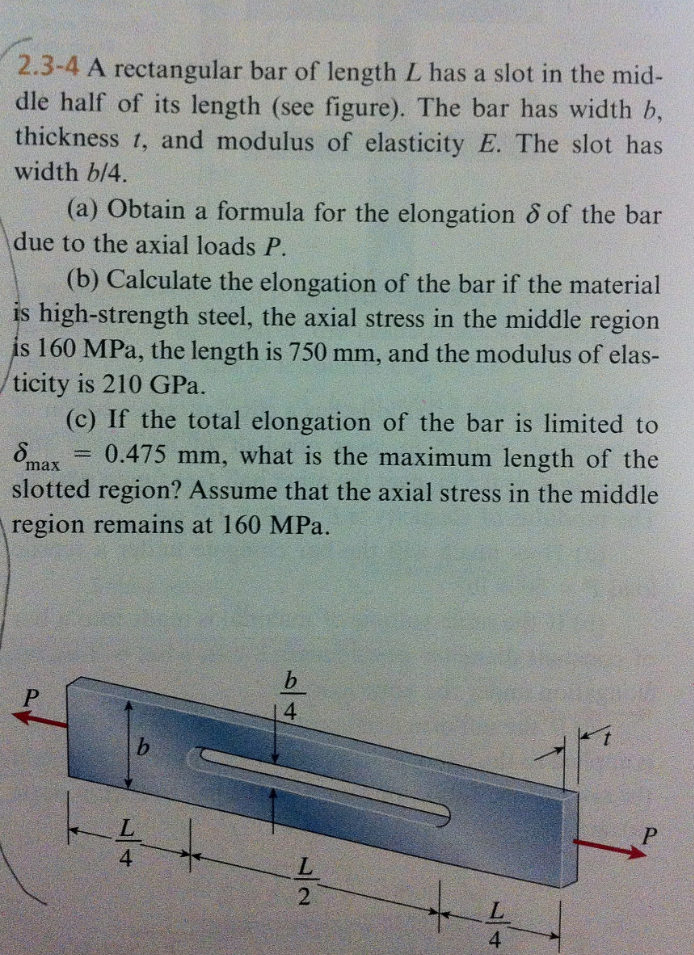 A rectangular bar of length L has a slot in the | Chegg.com