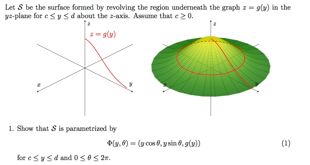 Let S be the surface formed by revolving the region | Chegg.com