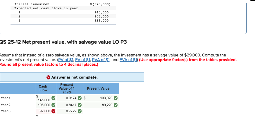Solved Initial investment Expected net cash flows in year: $ | Chegg.com