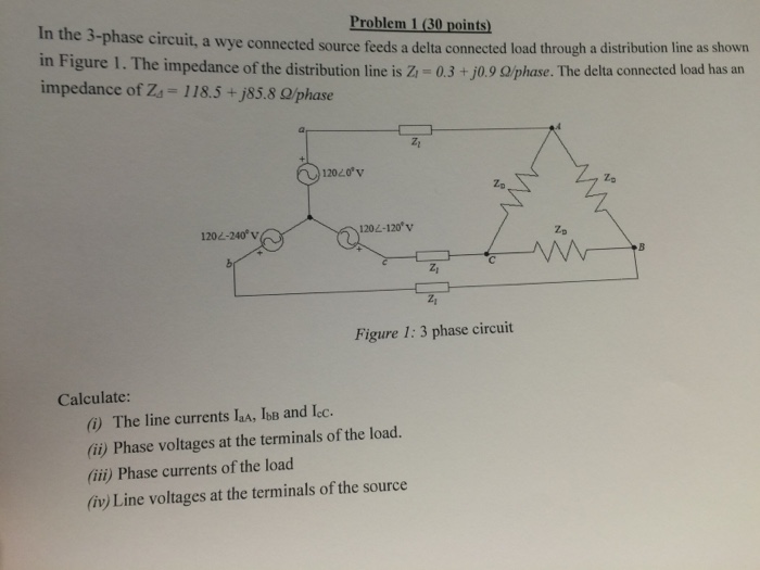 Solved In the 3-phase circuit, a wye connected source feeds | Chegg.com