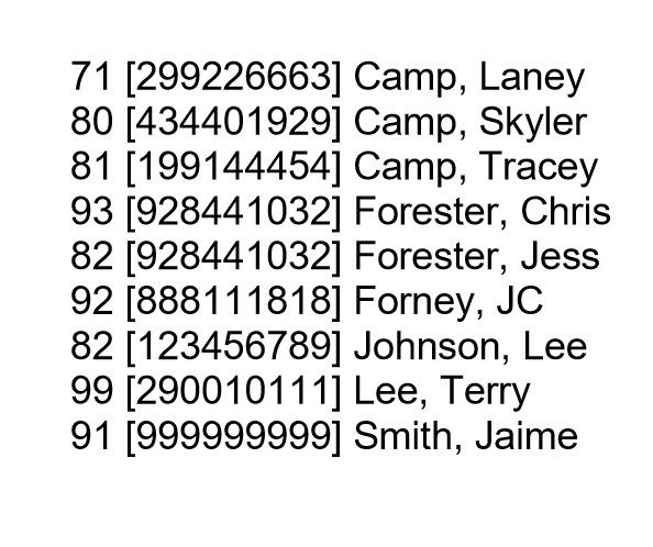 Solved Submit two separate bash shell scripts that 1. Reads | Chegg.com