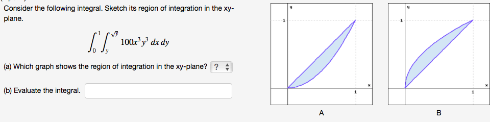 Solved Consider the following integral. Sketch its region of | Chegg.com