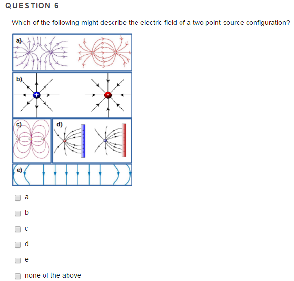 Solved QUESTION 6 Which of the following might describe the | Chegg.com