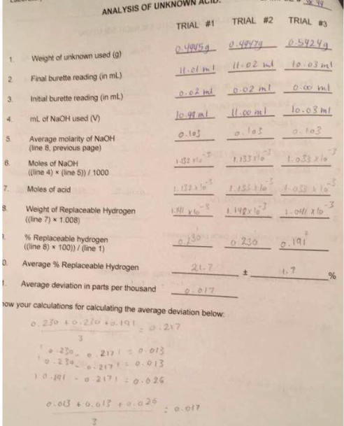 Solved STANDARDIZATION OF 0.1 M NaOH SOLUTION TRIAL #1 TRIAL | Chegg.com