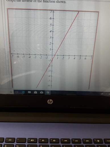 Solved aph the liVerse of the function shown. 7-6 5 43 -2 | Chegg.com