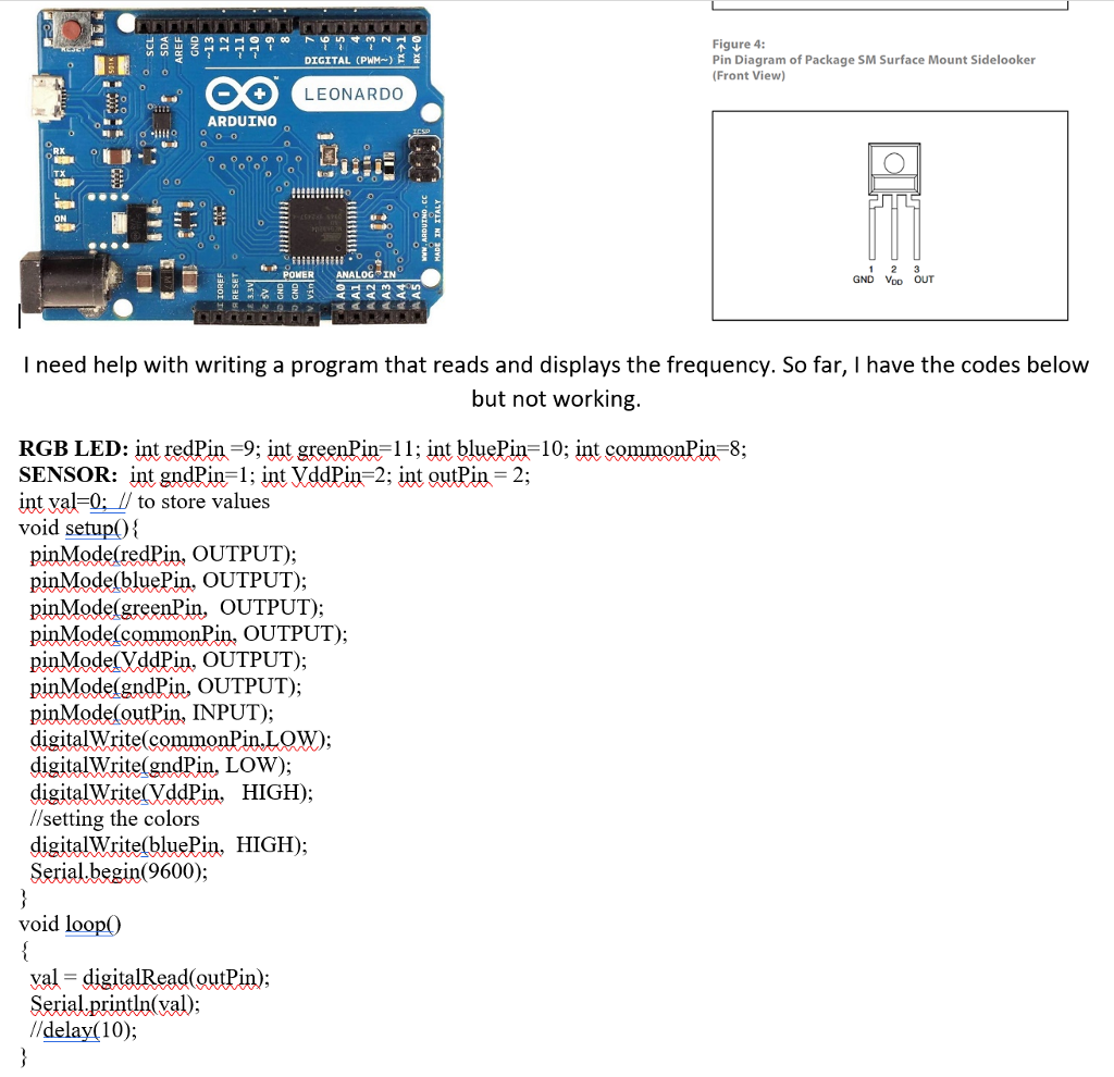 Solved Figure 4: Pin Diagram of Package SM Surface Mount | Chegg.com
