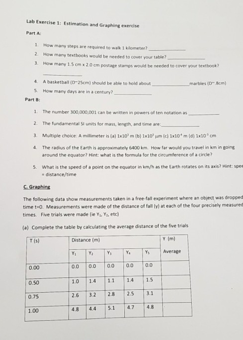 Solved Lab Exercise 1: Estimation and Graphing exercise Part | Chegg.com Solved Lab Exercise 1: Estimation and Graphing exercise Part | Chegg.com