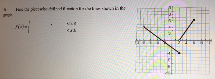 Solved Find the piecewise defined function for the lines | Chegg.com