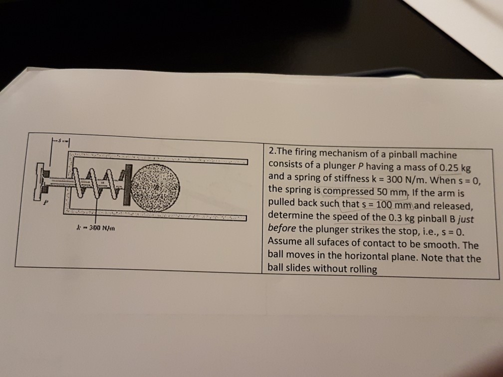 Solved 2.The firing mechanism of a pinball machine consists | Chegg.com