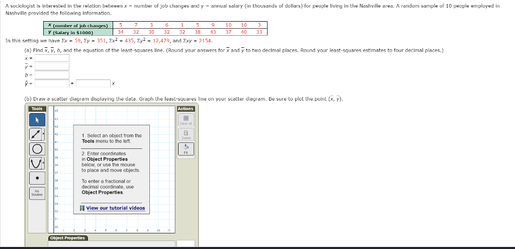 Solved A sociologist is interested in the relation between x | Chegg.com