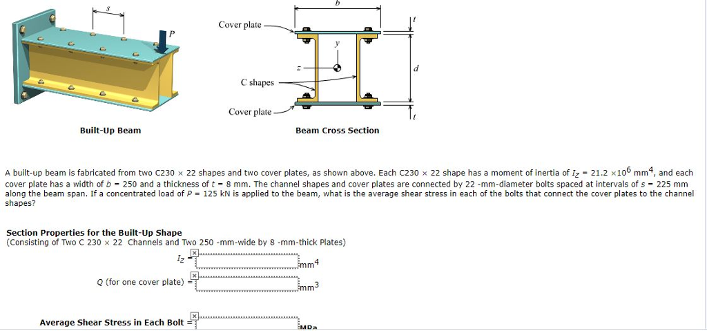 Solved Cover plate 1 D C shapes Cover plate Built-Up Beam | Chegg.com