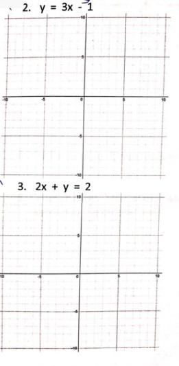 Solved , 2, y=3x- 1 3, 2x +y=2 | Chegg.com