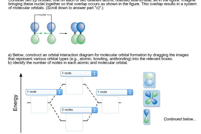Below, construct an orbital interaction diagram for | Chegg.com