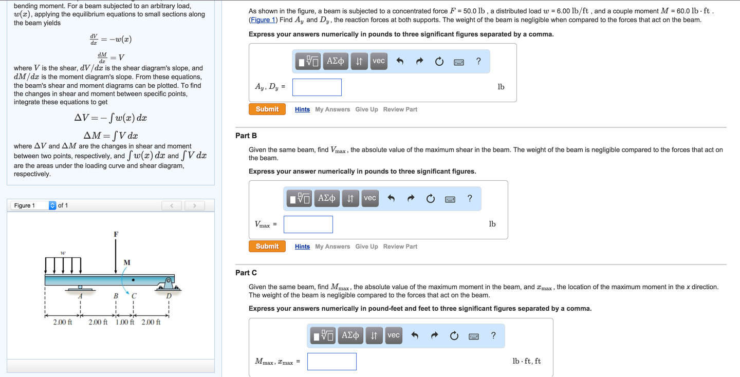 Solved bending moment. For a beam subjected to an arbitrary | Chegg.com