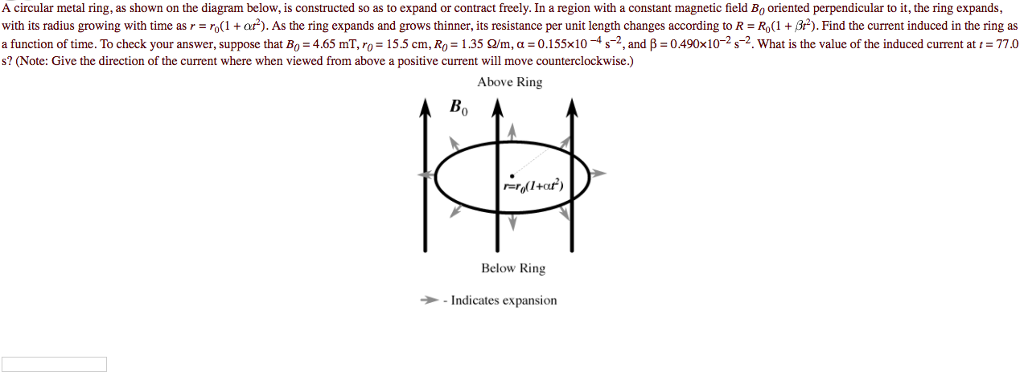 Solved A circular metal ring, as shown on the diagram below, | Chegg.com