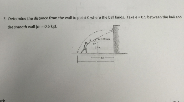 Solved Determine the distance from the wall to point C where | Chegg.com