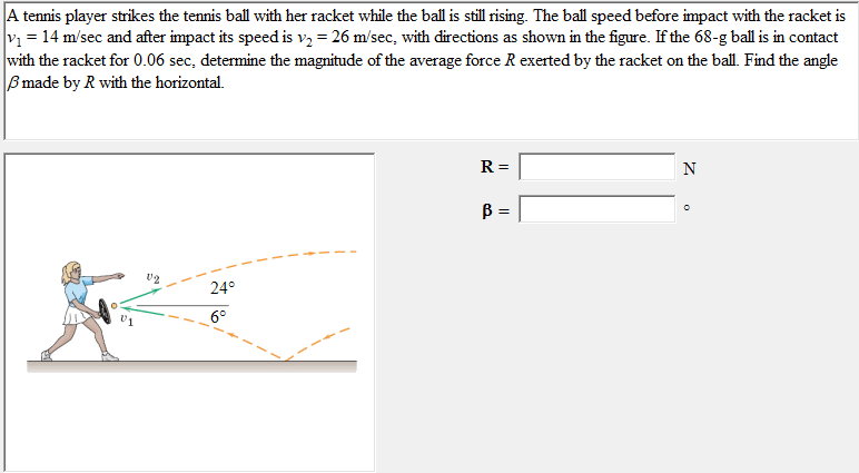 Solved A tennis player strikes the tennis ball with her | Chegg.com