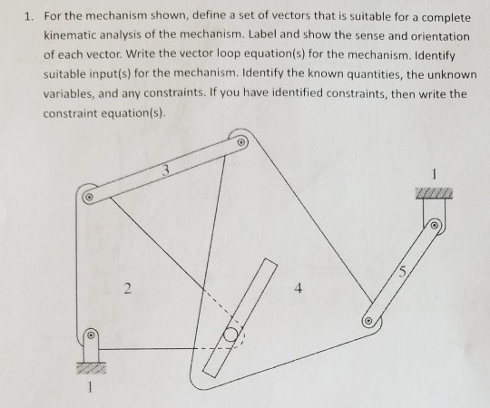 Solved For the mechanism shown, define a set of vectors that | Chegg.com