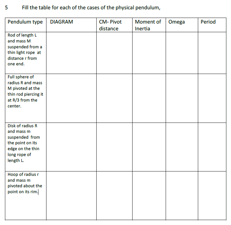 Solved Fill the table for each of the cases of the physical | Chegg.com