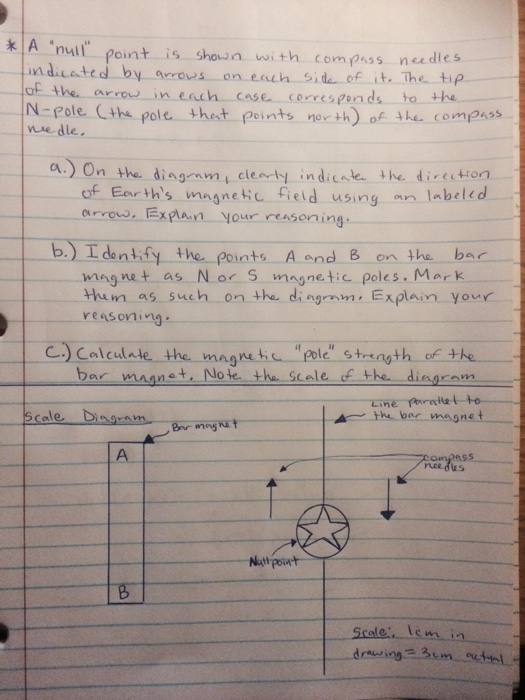 Solved A "null" point is shown with compass needles | Chegg.com