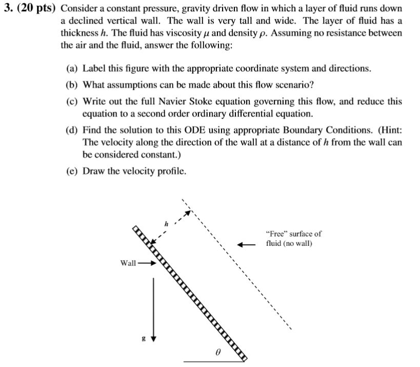 Solved ts) Consider a constant pressure, gravity driven flow | Chegg.com