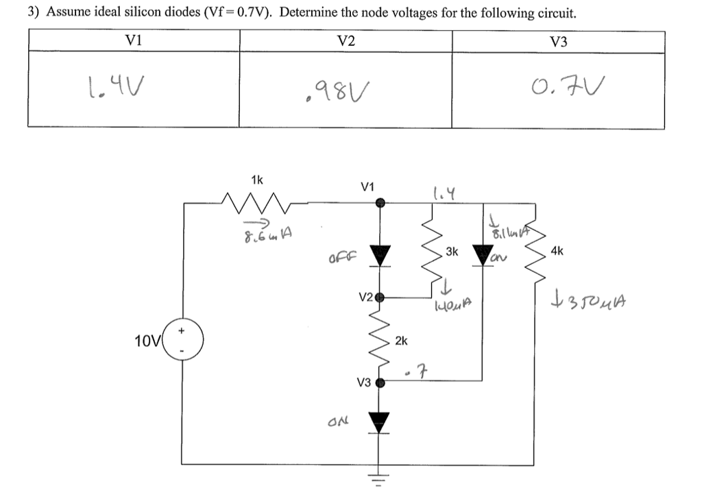Solved Assume ideal silicon diodes (Vf = 0.7V). Determine | Chegg.com