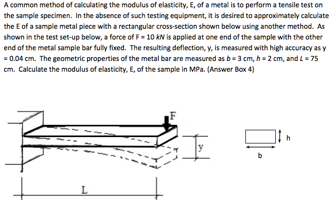 Solved A common method of calculating the modulus of | Chegg.com