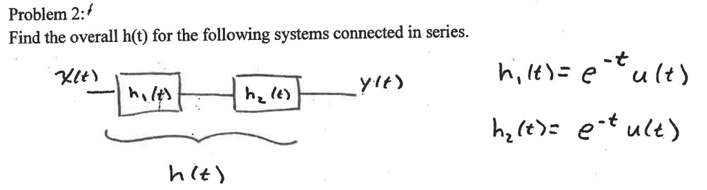 Solved Problem 2: Find the overall h(t) for the following | Chegg.com