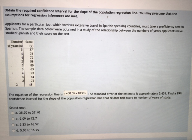 Solved Obtain the required confidence interval for the slope | Chegg.com
