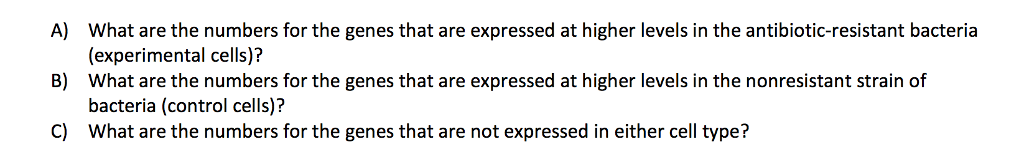 Solved 2. Microarray Microarrays can be used to determine | Chegg.com