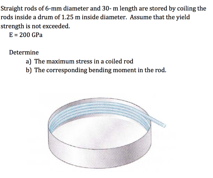 Solved Straight rods of 6-mm diameter and 30- m length are | Chegg.com