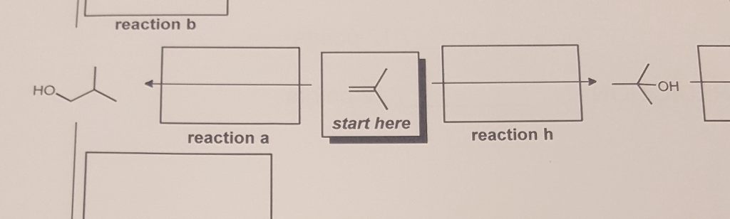 Solved HO. reaction b reaction a start here reaction h OH | Chegg.com